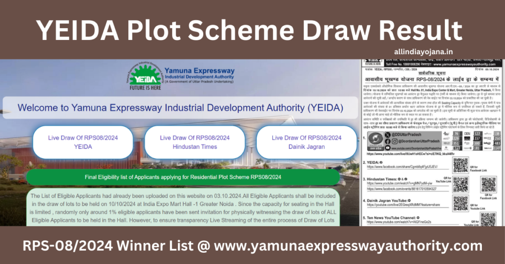 YEIDA Plot Scheme Draw Result 2024: Check RPS-08/2024 Winner List - All ...